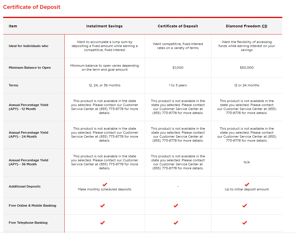 Hanmi Bank CD Rates - ComplexSearch